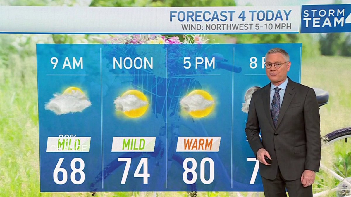 Morning weather, April 22 – NBC4 Washington