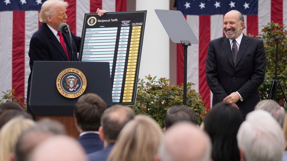 Live updates: Trump announces major reciprocal tariffs – NBC4 Washington