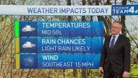 Weather – NBC4 Washington