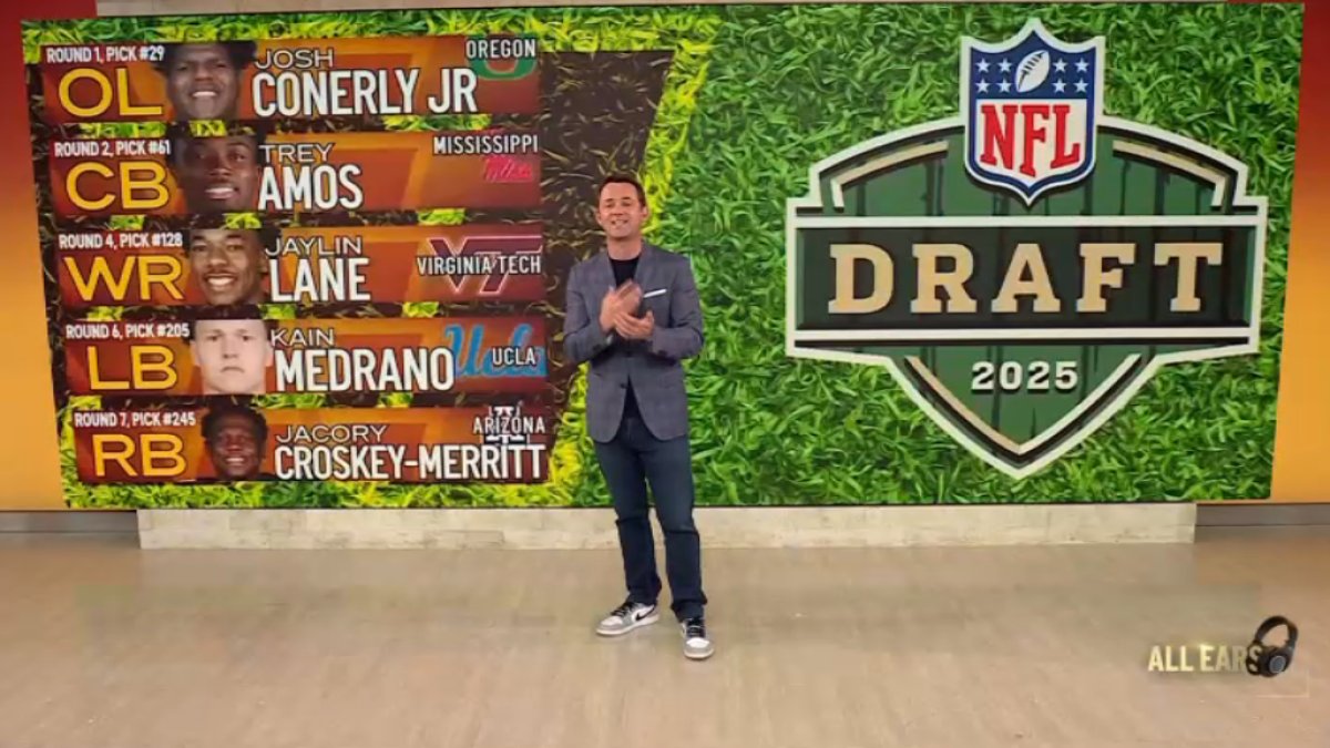 All Ears: Commanders NFL Draft Special – NBC4 Washington