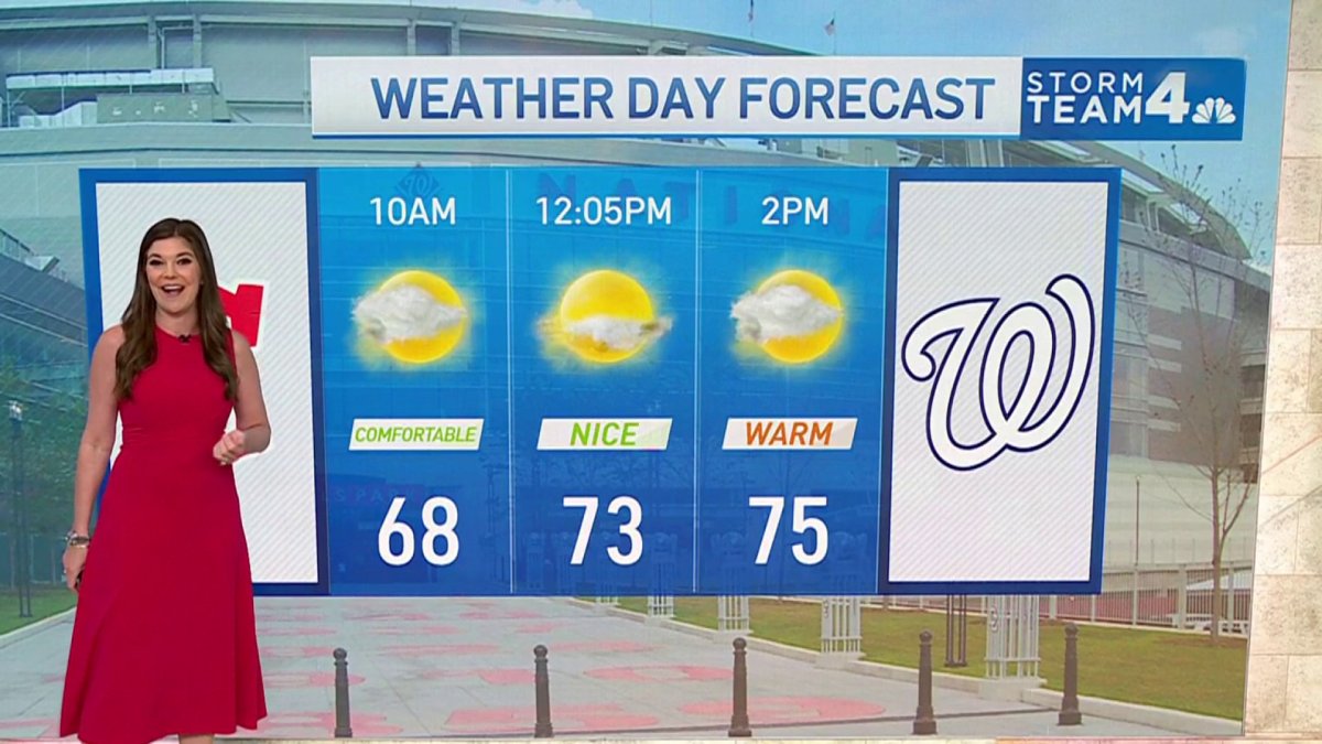 Storm Team4 evening weather forecast, May 6 – NBC4 Washington