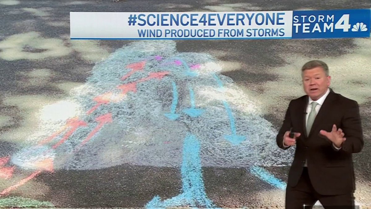 What are different types of winds produced by storms? – NBC4 Washington