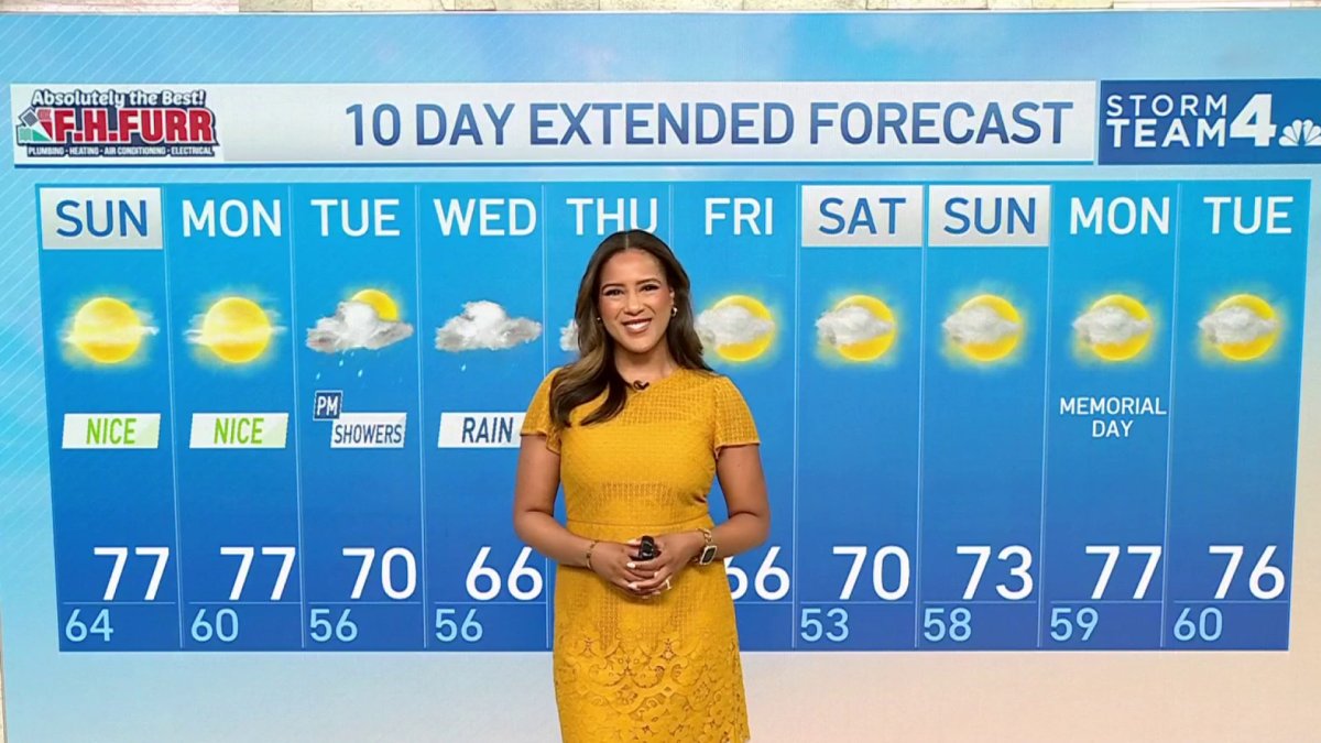 Storm Team4 evening weather forecast, May 17 – NBC4 Washington