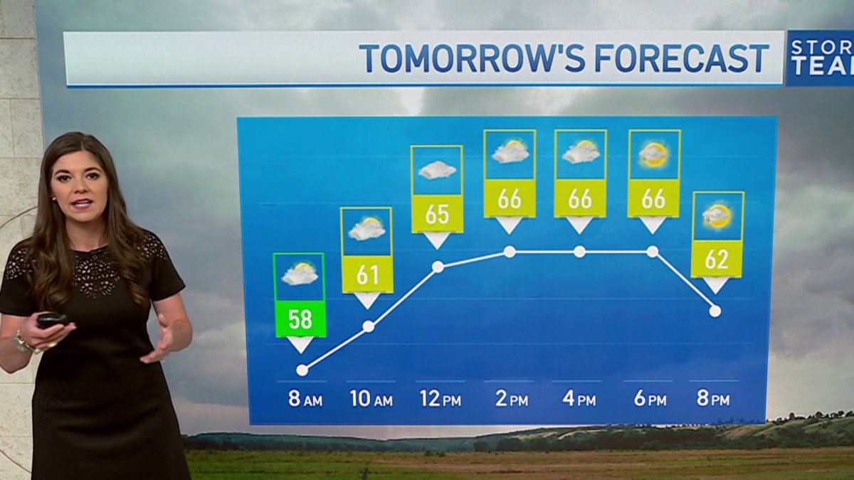 Storm Team4 afternoon forecast: May 22, 2025 – NBC4 Washington