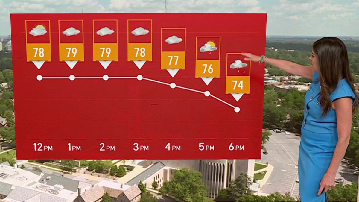 Midday Weather: May 30, 2025 – NBC4 Washington