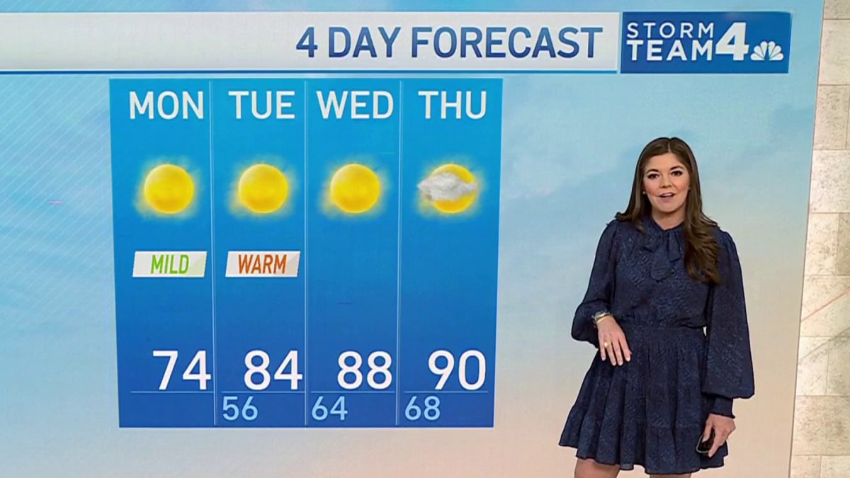 Midday weather, June 2 – NBC4 Washington