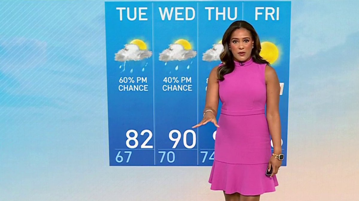 Midday weather, June 17 – NBC4 Washington