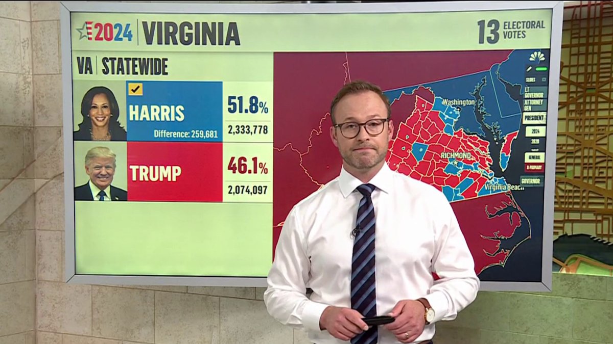 Virginia’s 2025 election viewed as barometer for Trump administration ...