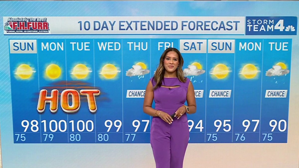Storm Team4 evening weather forecast, June 21 – NBC4 Washington