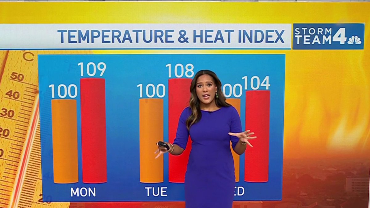 Storm Team4 evening weather forecast, June 22 – NBC4 Washington