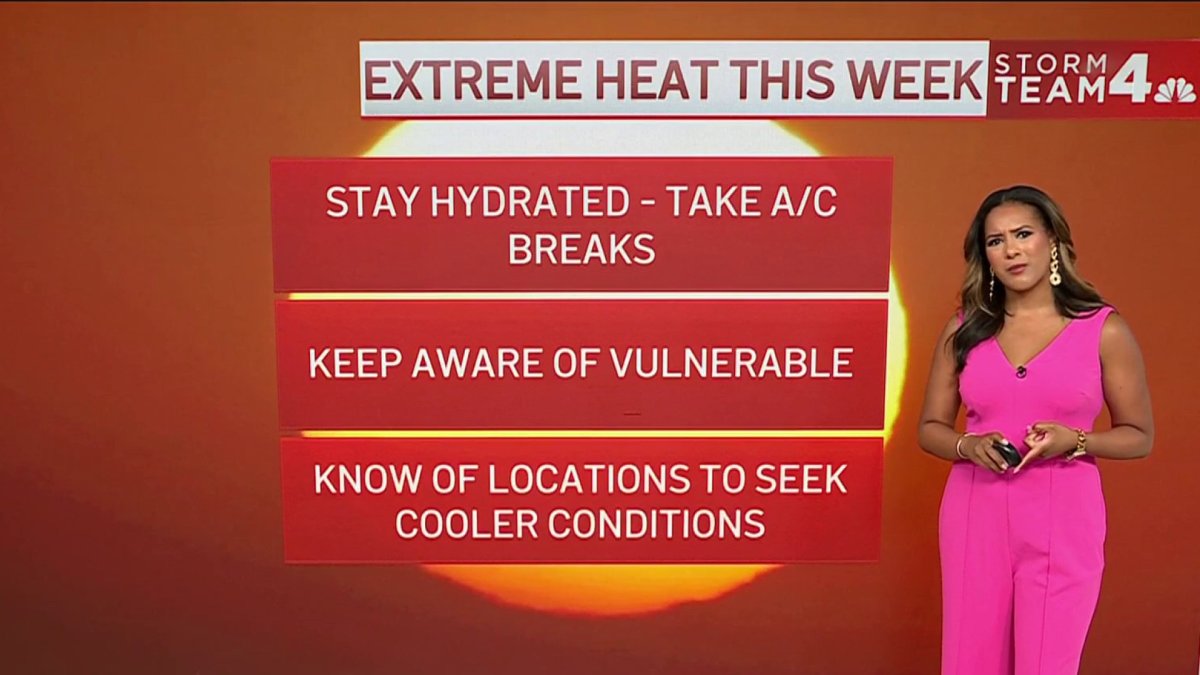Storm Team4 afternoon forecast: June 25, 2025 – NBC4 Washington