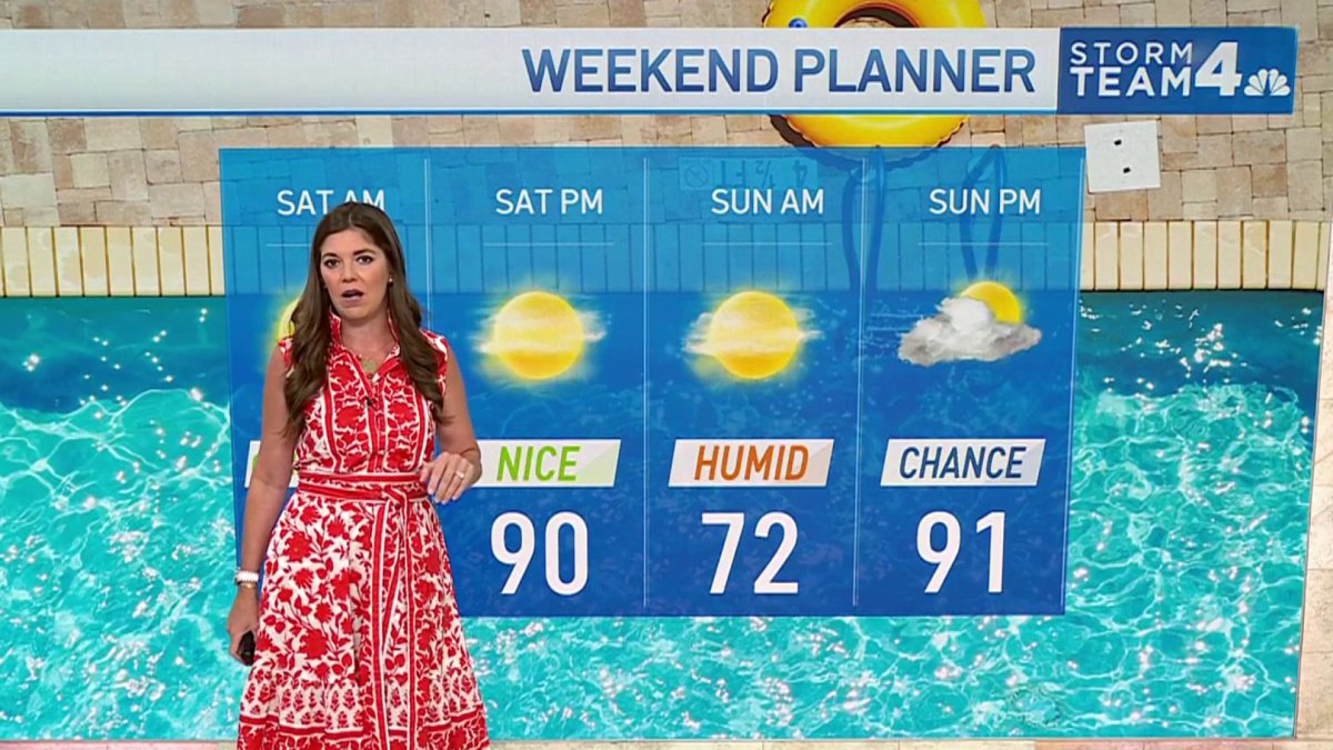 Evening weather, July 4 – NBC4 Washington