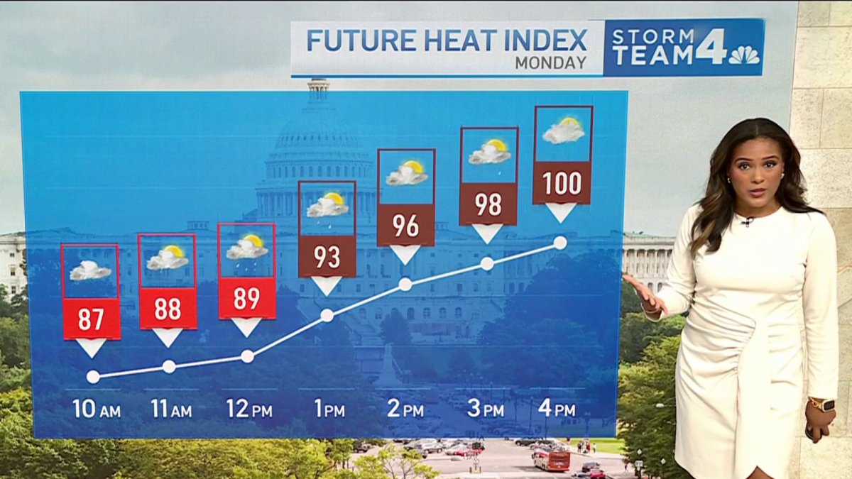 Storm Team4 evening weather forecast, July 6 – NBC4 Washington