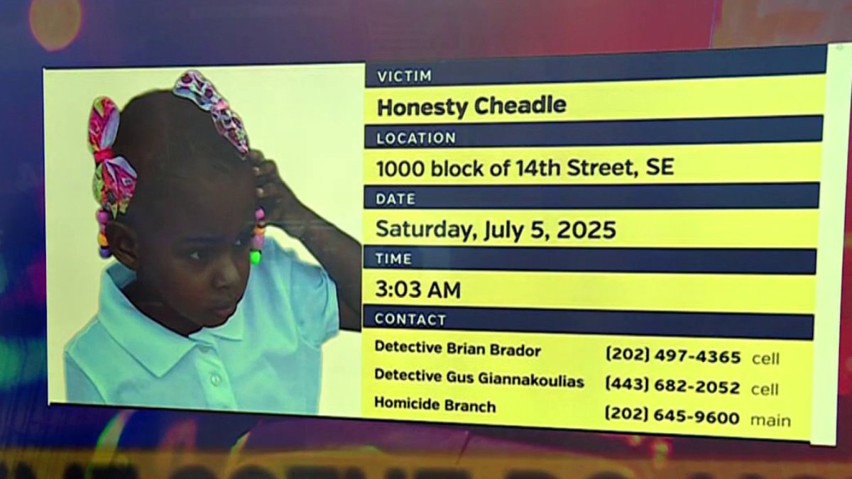 Examining differences in police rewards for homicide cases – NBC4 ...