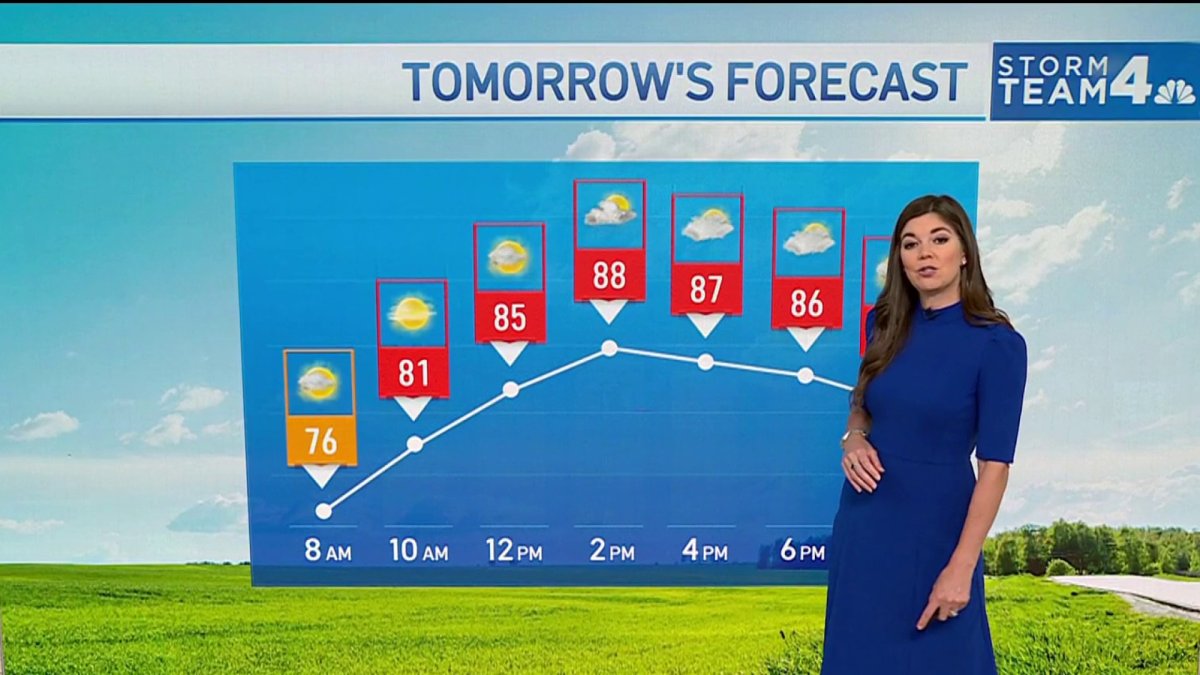 Storm Team4 forecast: July 10, 2025 – NBC4 Washington