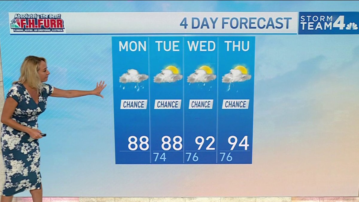 Storm Team4 afternoon forecast: July 14 – NBC4 Washington