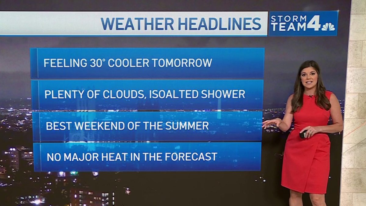 Late weather, July 31 – NBC4 Washington