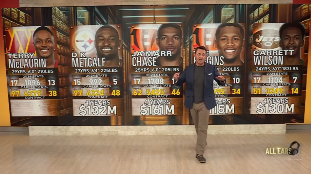 Terry talk: All Ears with JP Finlay – NBC4 Washington