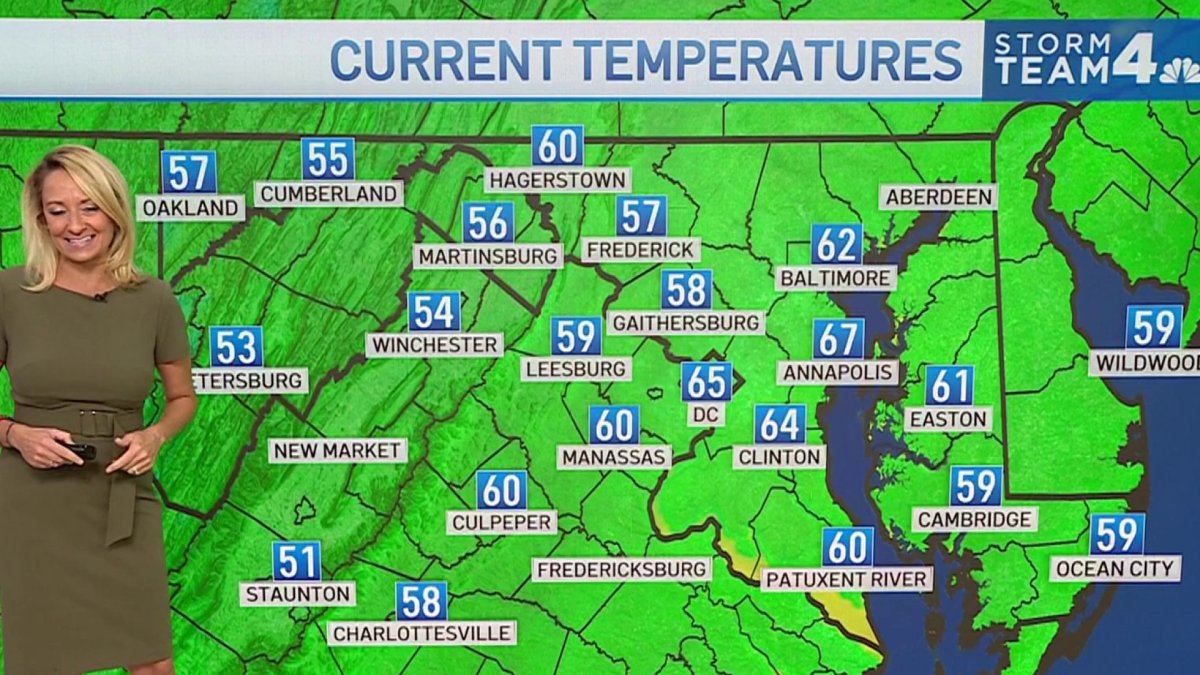 Morning weather, Aug. 4 – NBC4 Washington