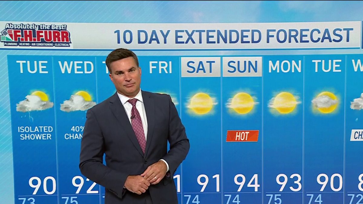 Evening weather, Aug. 11 – NBC4 Washington