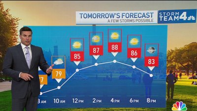Tag: Storm Team4 – NBC4 Washington