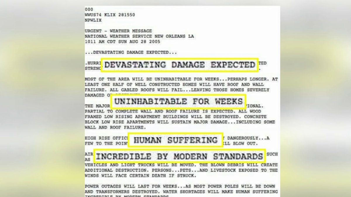 Chilling message before Hurricane Katrina warned of dire conditions ...