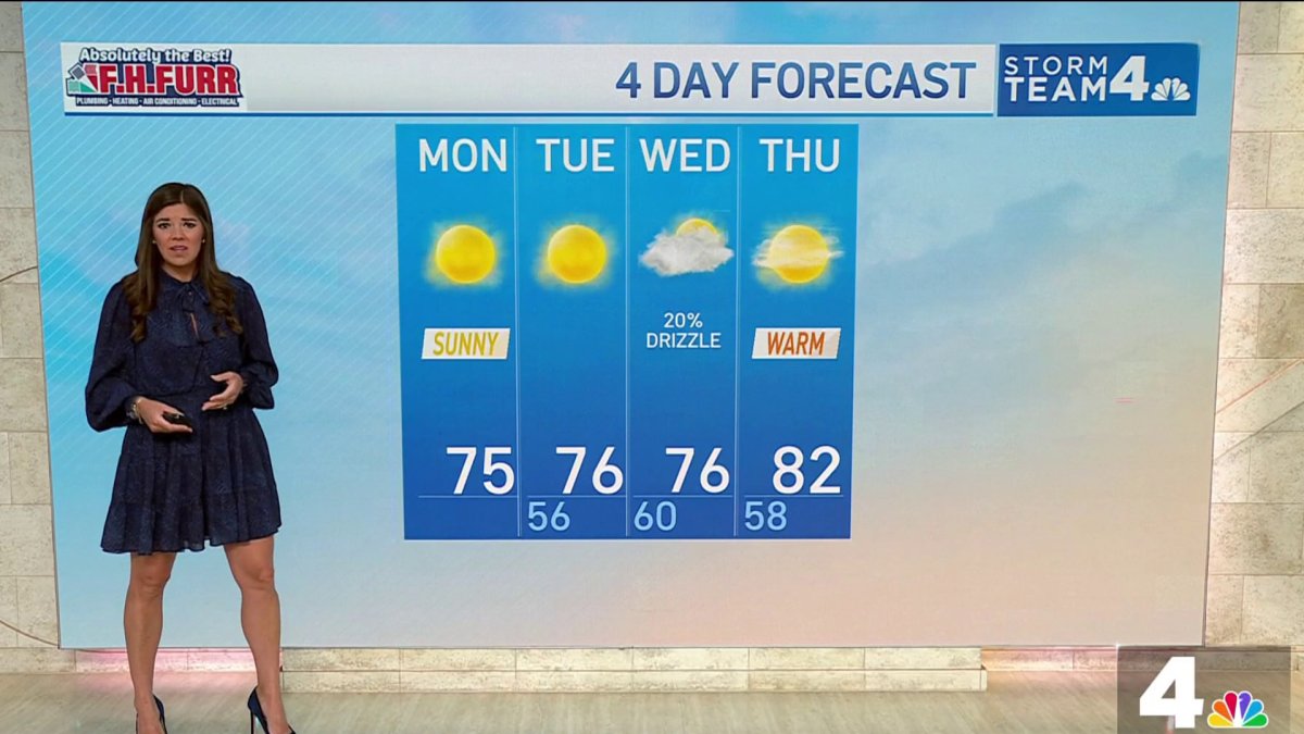 Storm Team4 afternoon forecast: Sept. 8 – NBC4 Washington