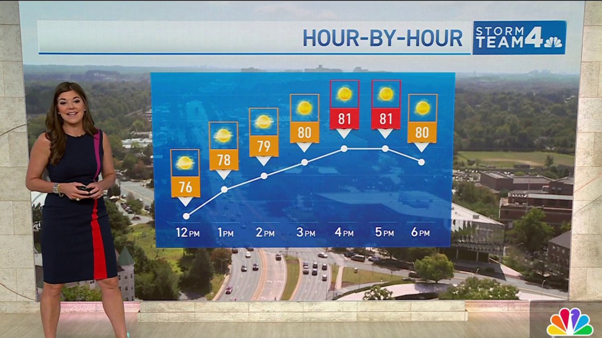 Storm Team4 afternoon forecast: Sept. 18, 2025 – NBC4 Washington