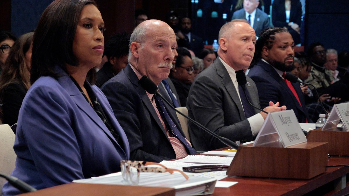 Sparks fly on Capitol Hill as Congress grills DC leaders on crime ...