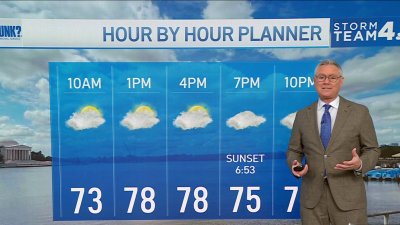 Weather – NBC4 Washington