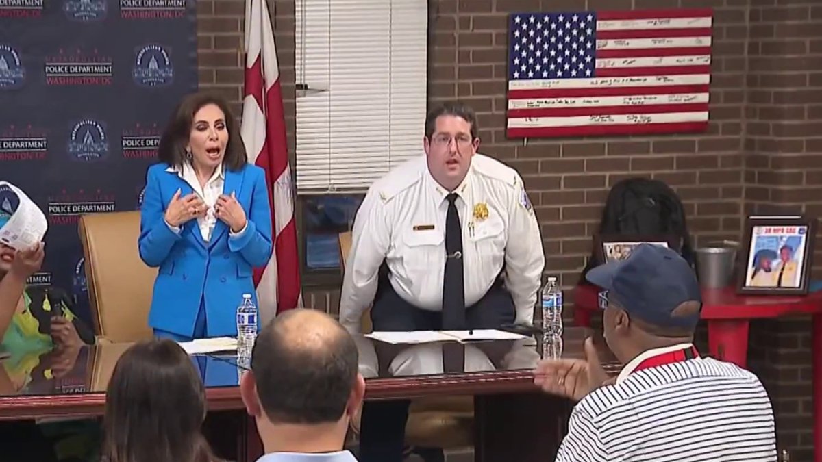 Public safety or intimidation? Pirro, DC residents clash at community ...