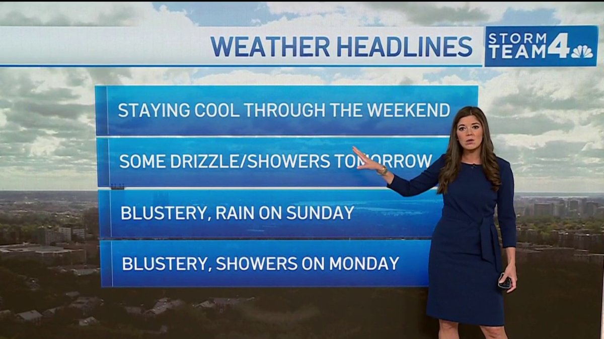 Storm Team4 afternoon forecast: Oct. 10 – NBC4 Washington