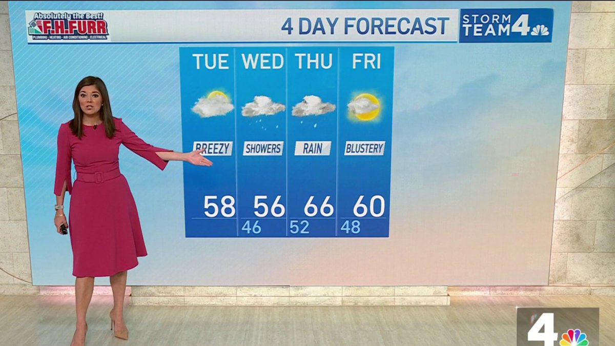 Storm Team4 afternoon forecast: Oct. 28 – NBC4 Washington