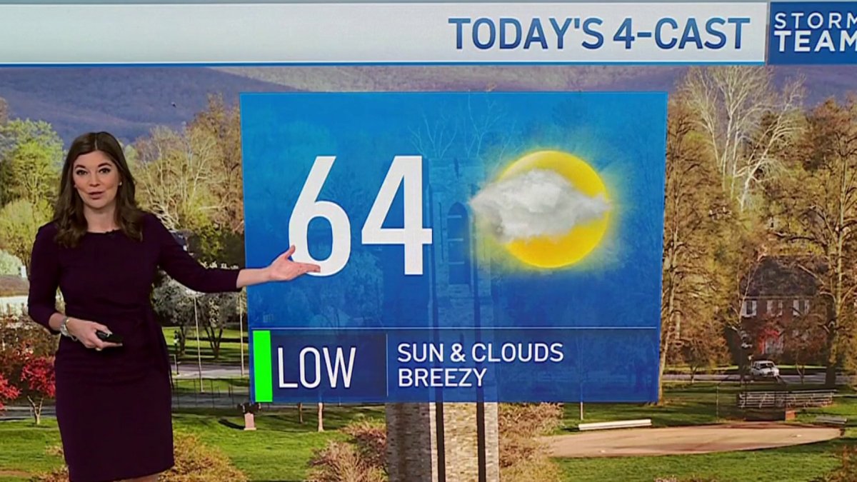 Midday Weather: Nov. 4, 2025 – NBC4 Washington