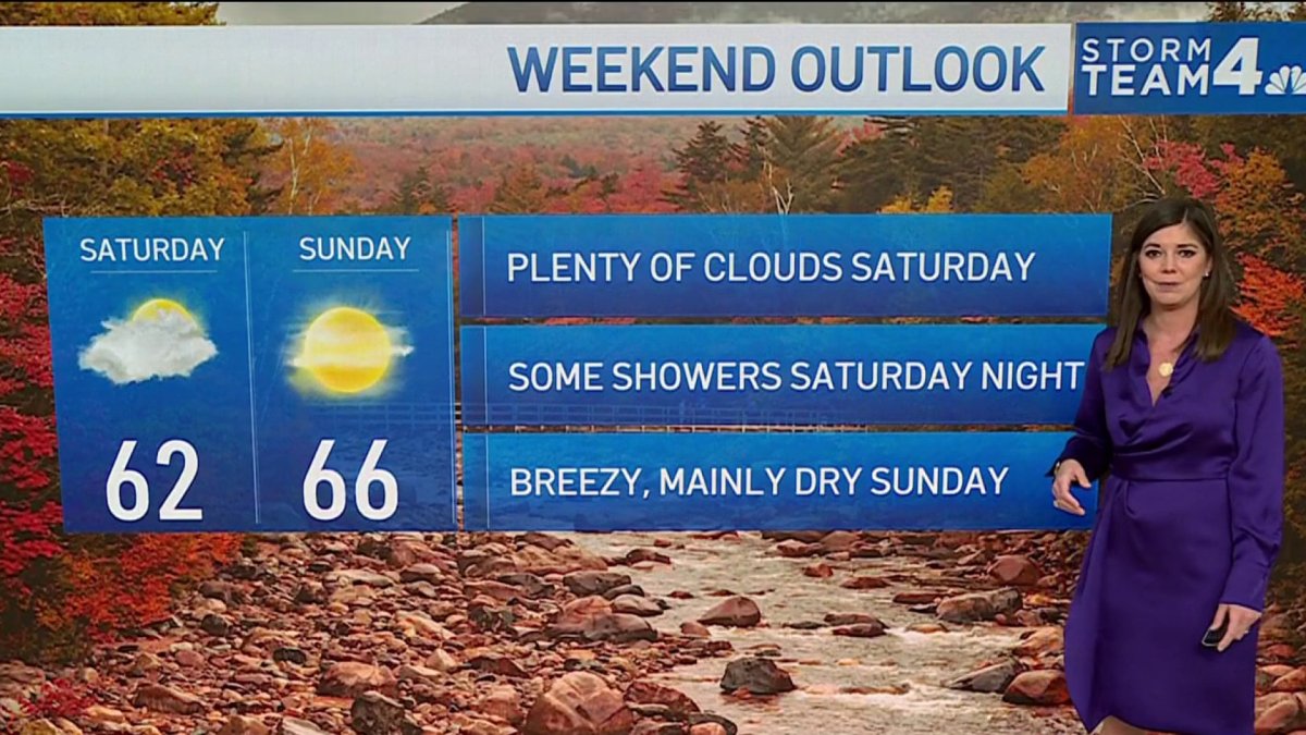 Storm Team4 forecast: Nov. 13, 2025 – NBC4 Washington