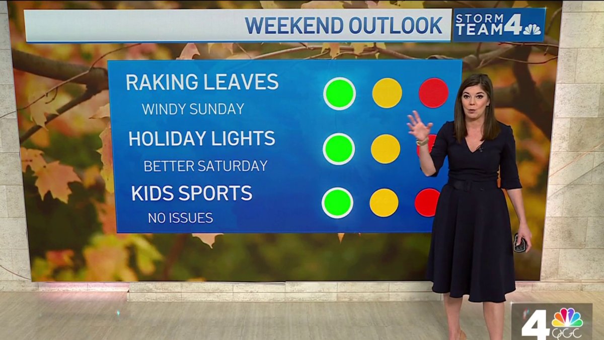 Storm Team4 afternoon forecast: Nov 14 – NBC4 Washington