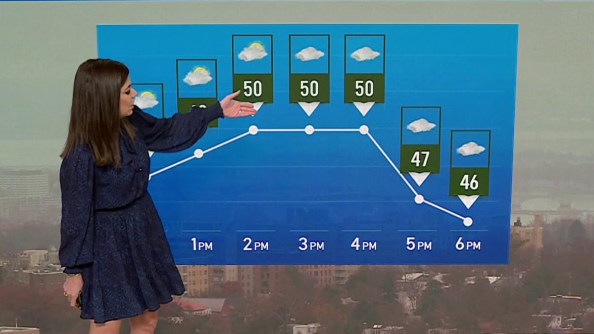 Midday Weather: Nov. 20, 2025 – NBC4 Washington
