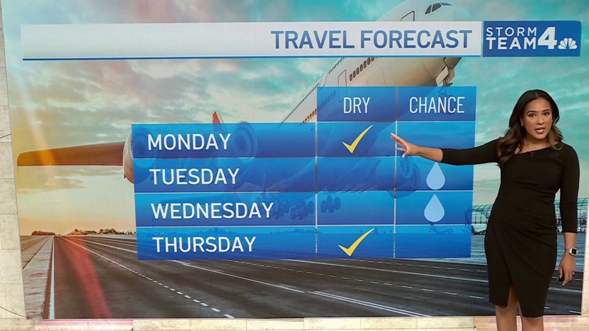 Storm Team4 evening weather forecast – NBC4 Washington
