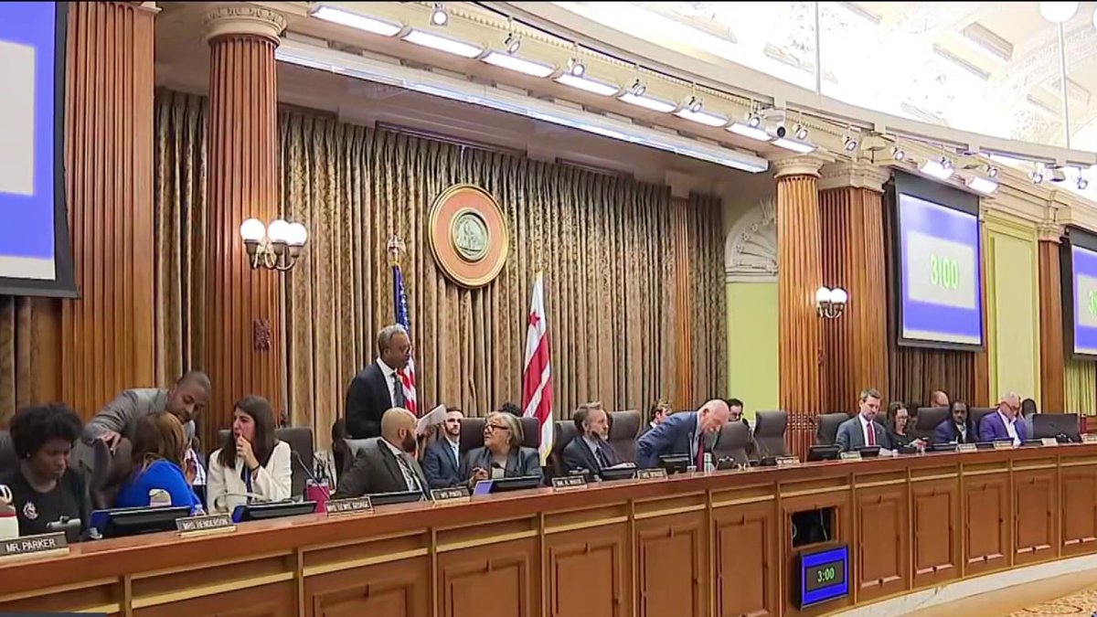 DC Council votes to extend youth curfew authority – NBC4 Washington