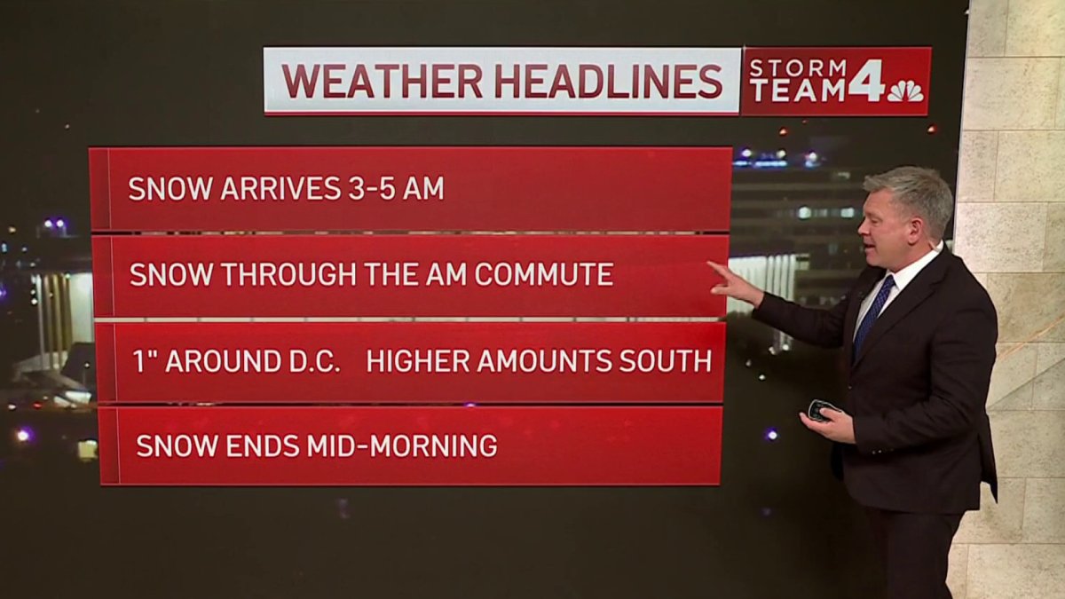 Late weather, Dec. 4 – NBC4 Washington