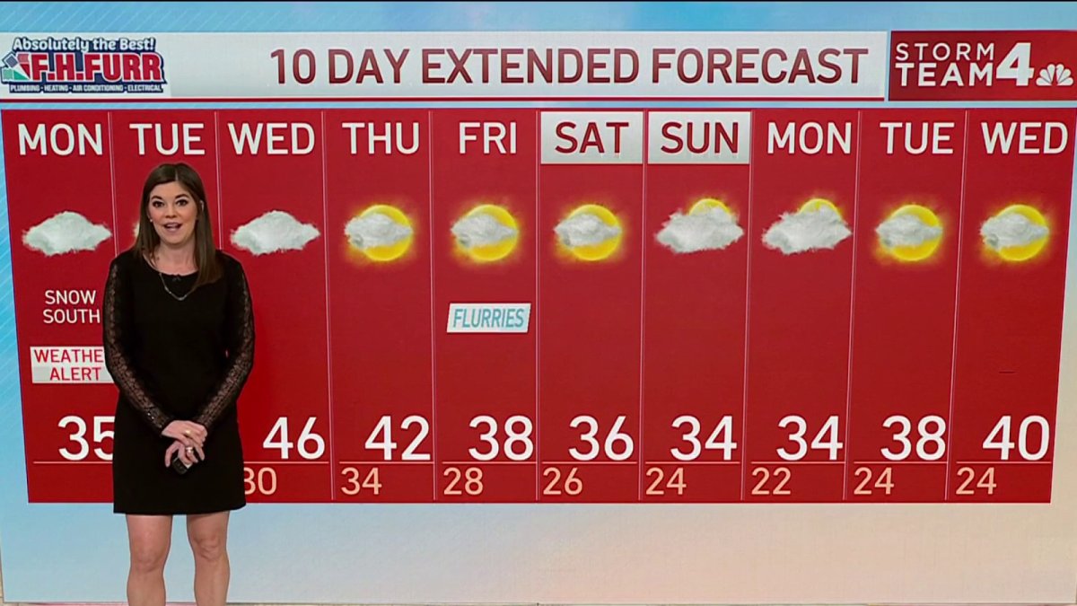 Storm Team4: Afternoon weather, Dec. 8 – NBC4 Washington