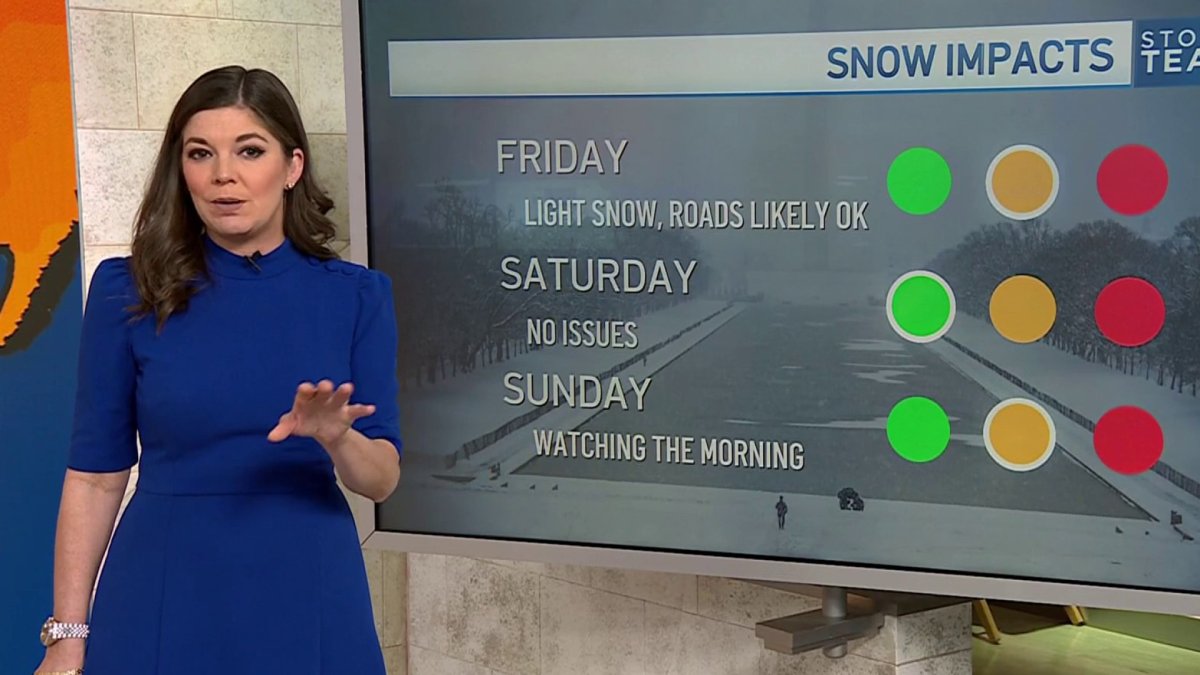 Midday Weather: Dec. 10, 2025 – NBC4 Washington