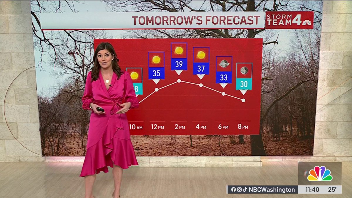 Midday weather, Dec. 15 – NBC4 Washington