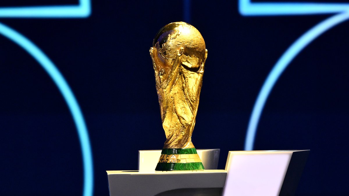 2026 FIFA World Cup schedule: Key dates, kickoff times and venues ...