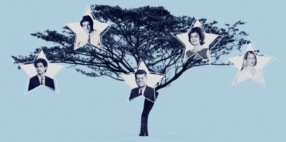 Kennedy family tree: All about JFK’s kids, grandkids and more – NBC4 ...