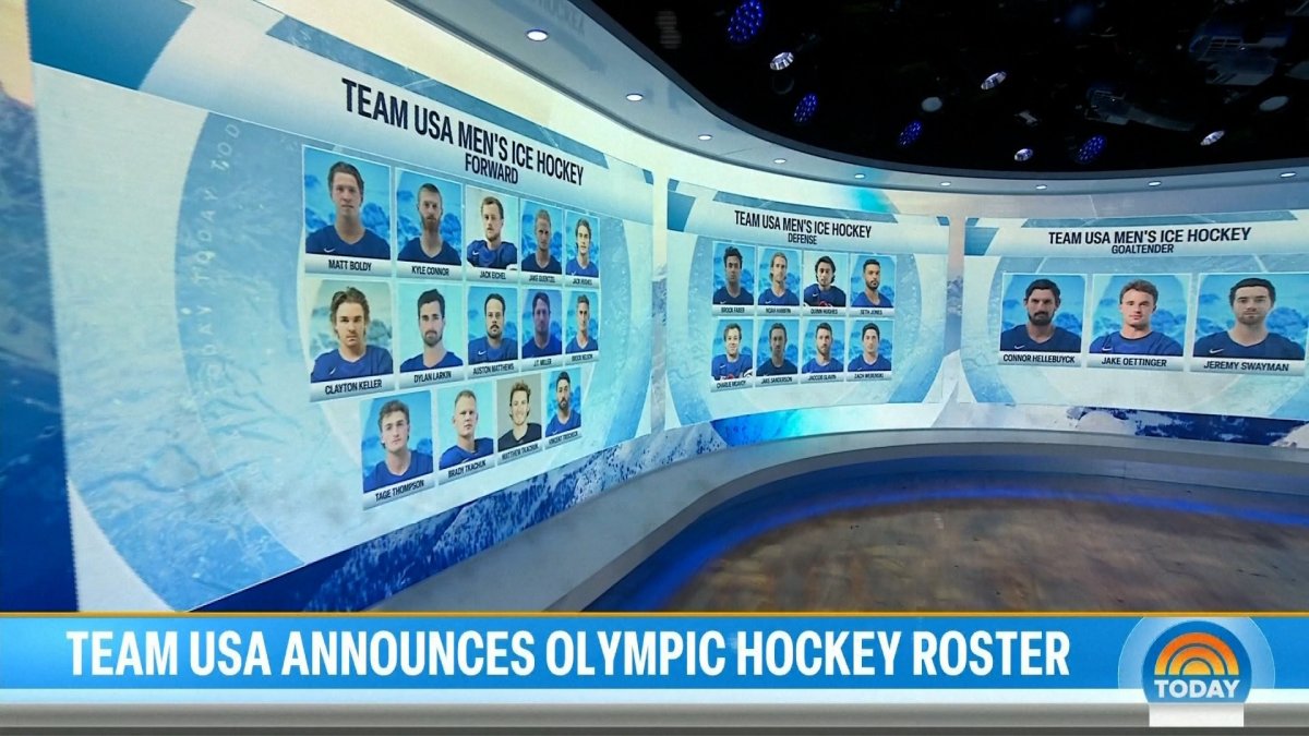 Watch the hockey rosters for Team USA get revealed on TODAY. – NBC4 ...