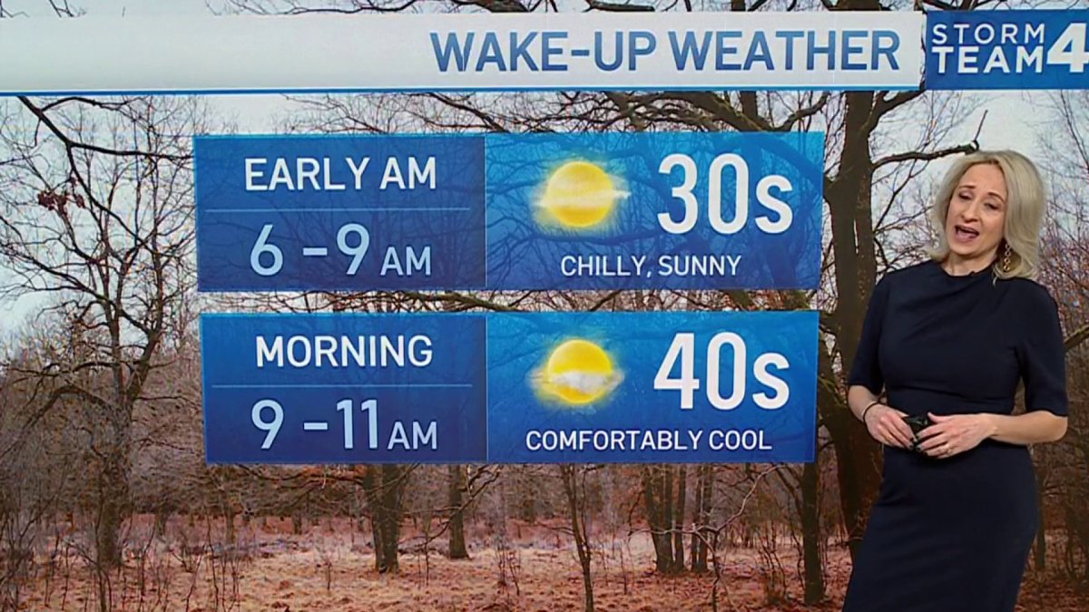 Morning weather, Jan. 8 – NBC4 Washington