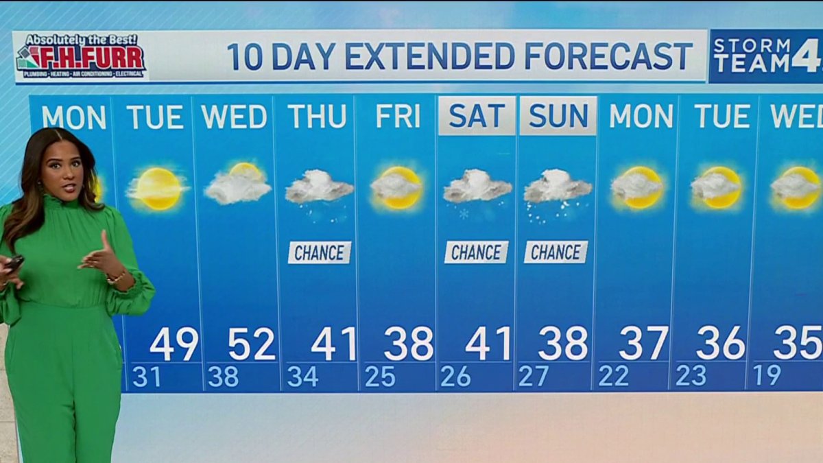 Storm Team4 evening weather forecast, Jan. 11 – NBC4 Washington