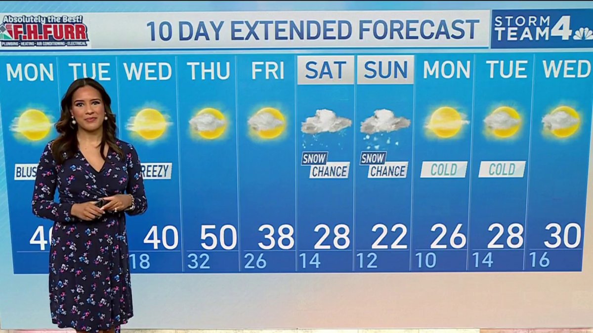 Midday weather, Jan. 19 – NBC4 Washington