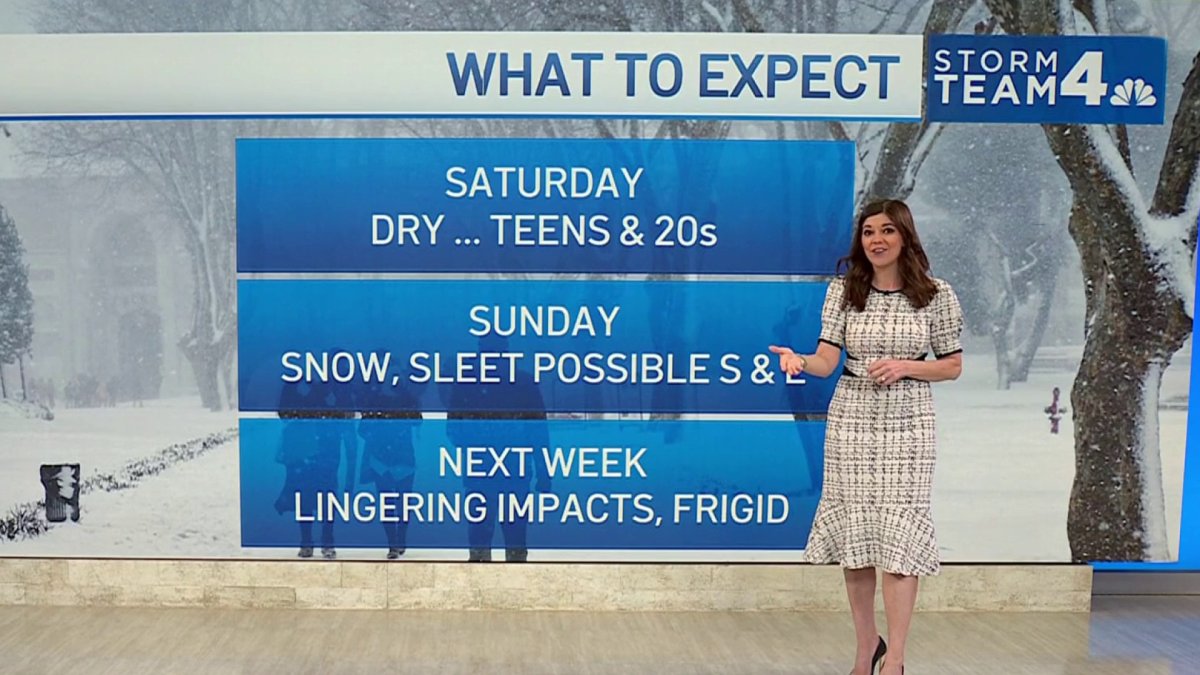 Evening weather, Jan. 21 – NBC4 Washington